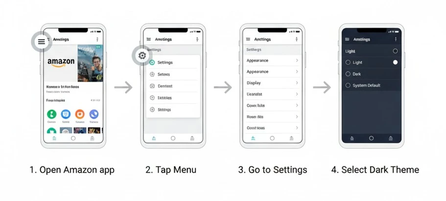 How to Set Amazon Dark Mode: App & Web Guide